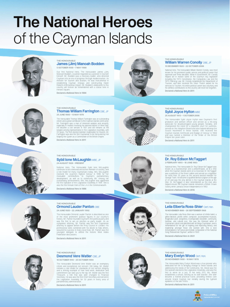 Cayman National Heroes Overview | PDF | Cayman Islands | The Honourable