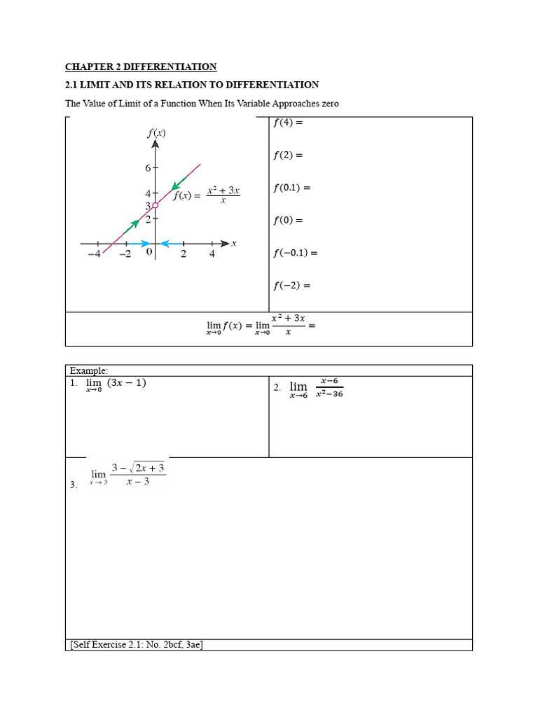 Chapter 2 Differentiation | Download Free PDF | Tangent | Derivative