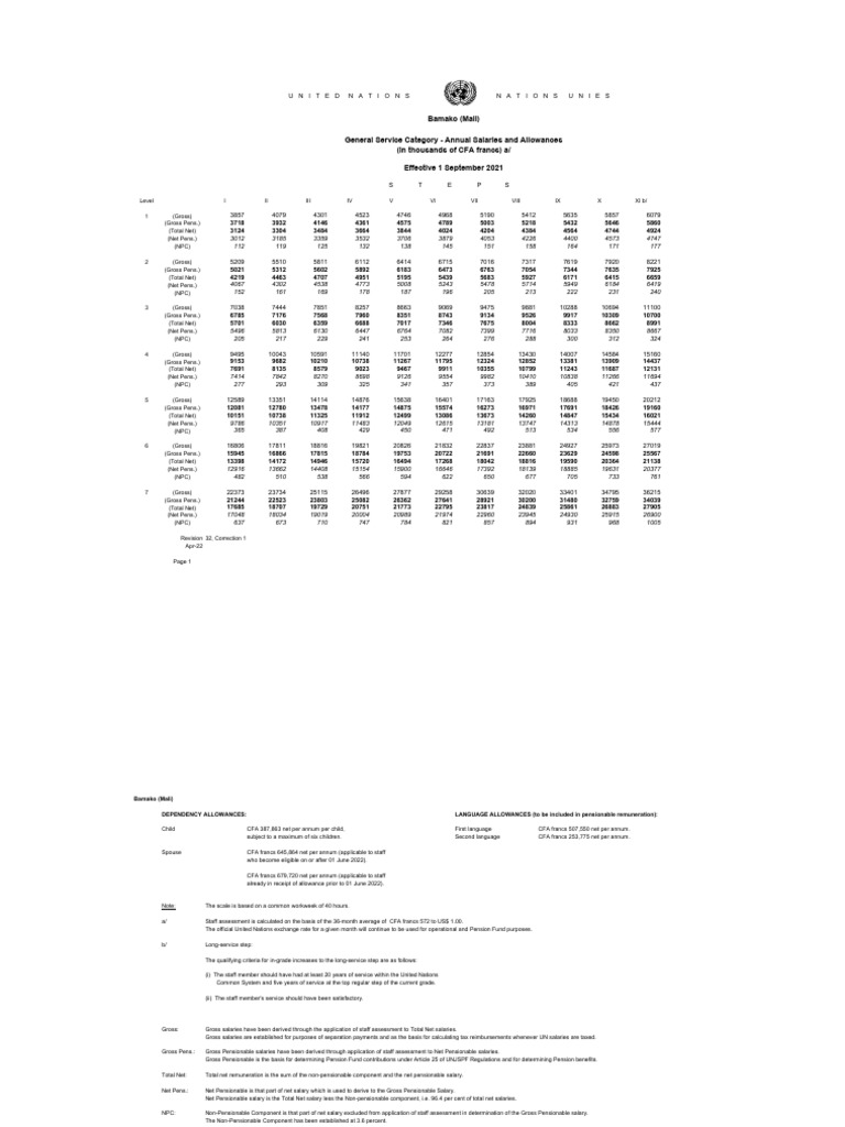 Bama 32 GC 1 | PDF