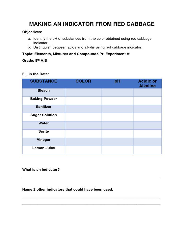 Making an Indicator From Red Cabbage | PDF