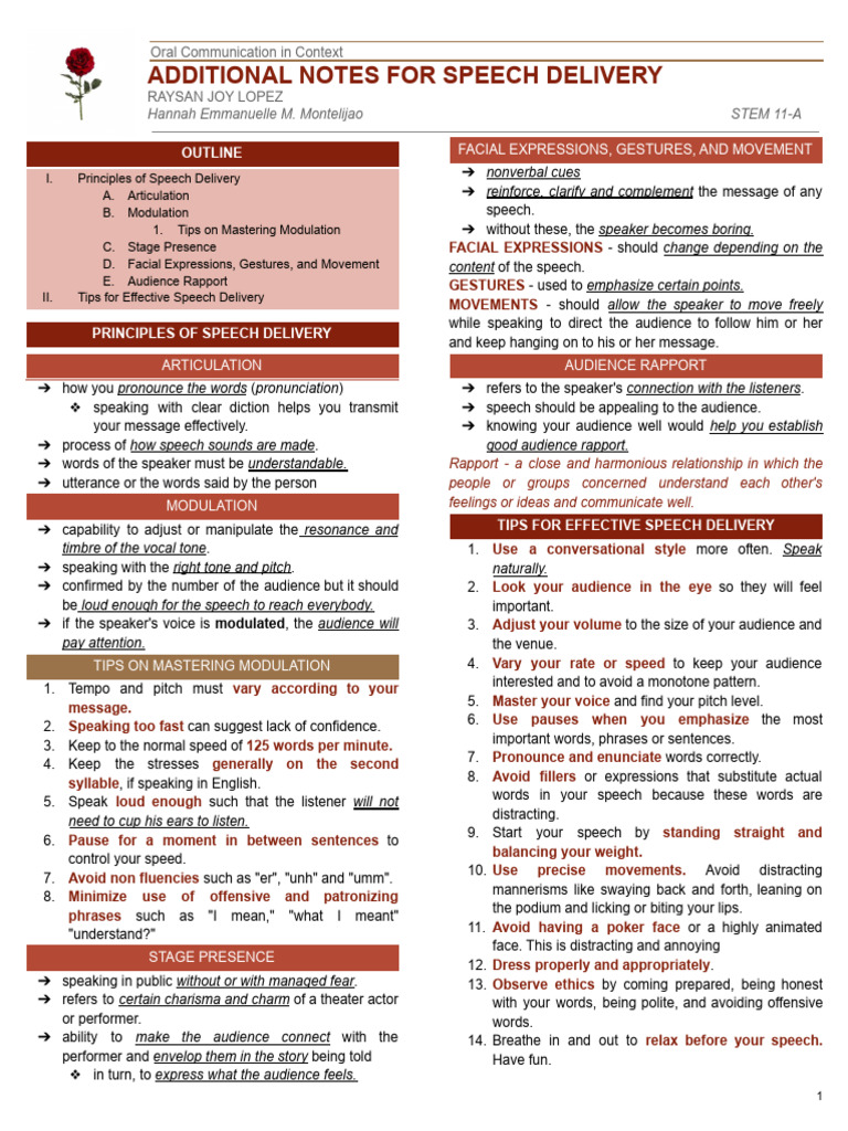 Additional Notes For Speech Delivery | PDF | Gesture | Speech