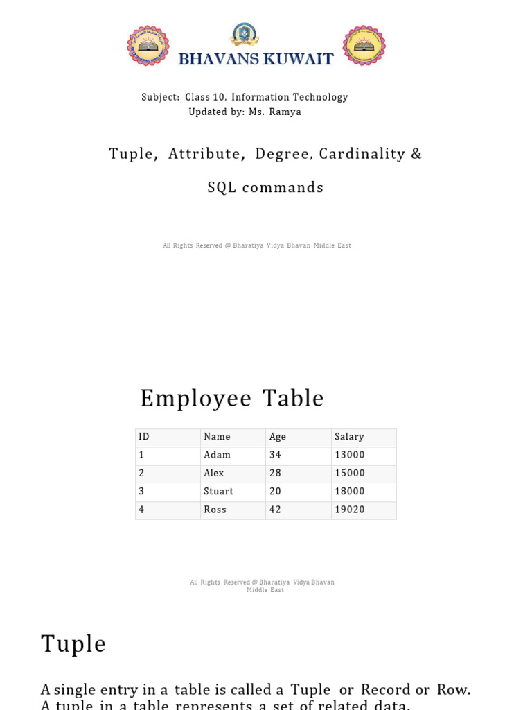 Tuple, Attribute, Degree, Cardinality | PDF | Information Retrieval | Databases
