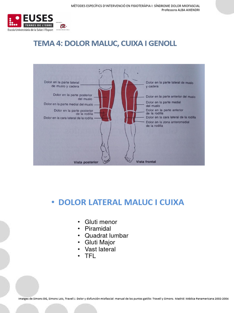 Tema4 - 0 - Dolor Maluc, Cuixa I Genoll | PDF