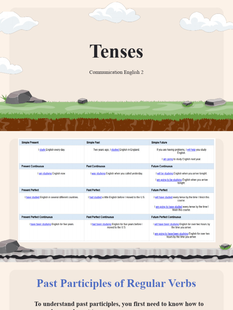 Understanding Past Participles in English | PDF