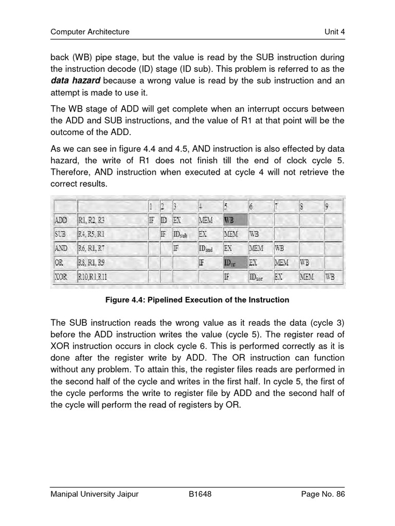 CA Classes-86-90 | PDF | Computing | Computer Science