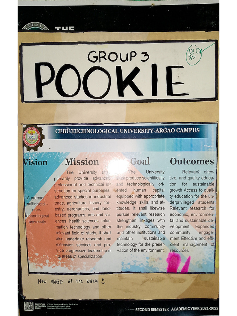 Lp That Related To The University S Vmgo Pdf