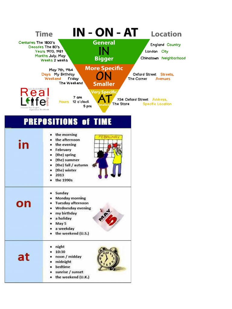 Prepositions of Time | PDF