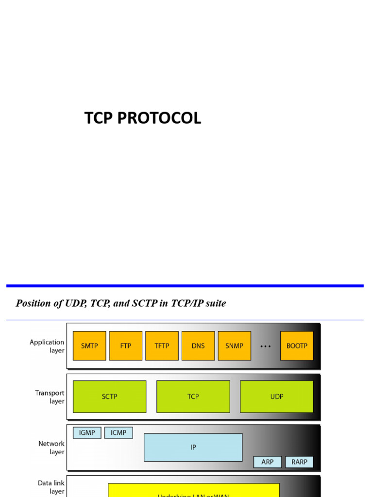 TCP Protocol | PDF