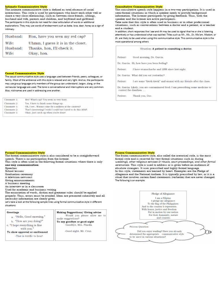Communicative Style | PDF | Communication | Human Communication