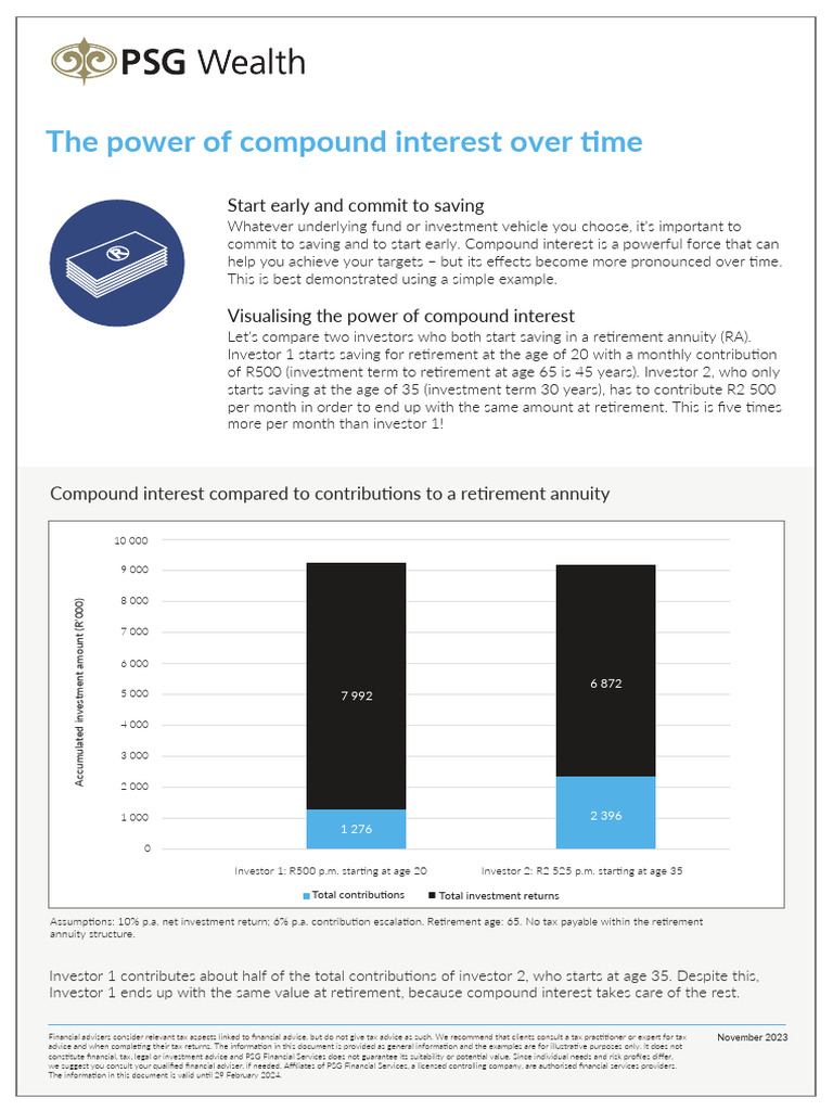 The Power of Compound Interest Over Time Eng | PDF | Financial Adviser ...
