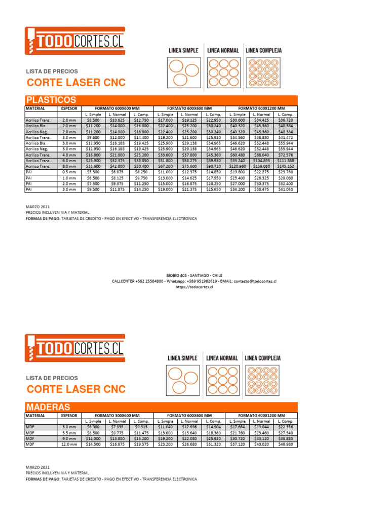 Lista de Precios Servicios de Corte Láser CNC 2022 | PDF | Glass Engineering And Science ...