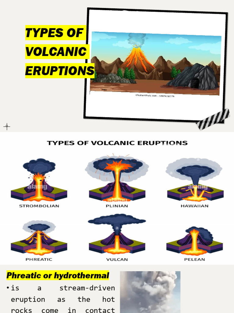 Types of Volcanic Eruptions 002 | PDF | Types Of Volcanic Eruptions ...