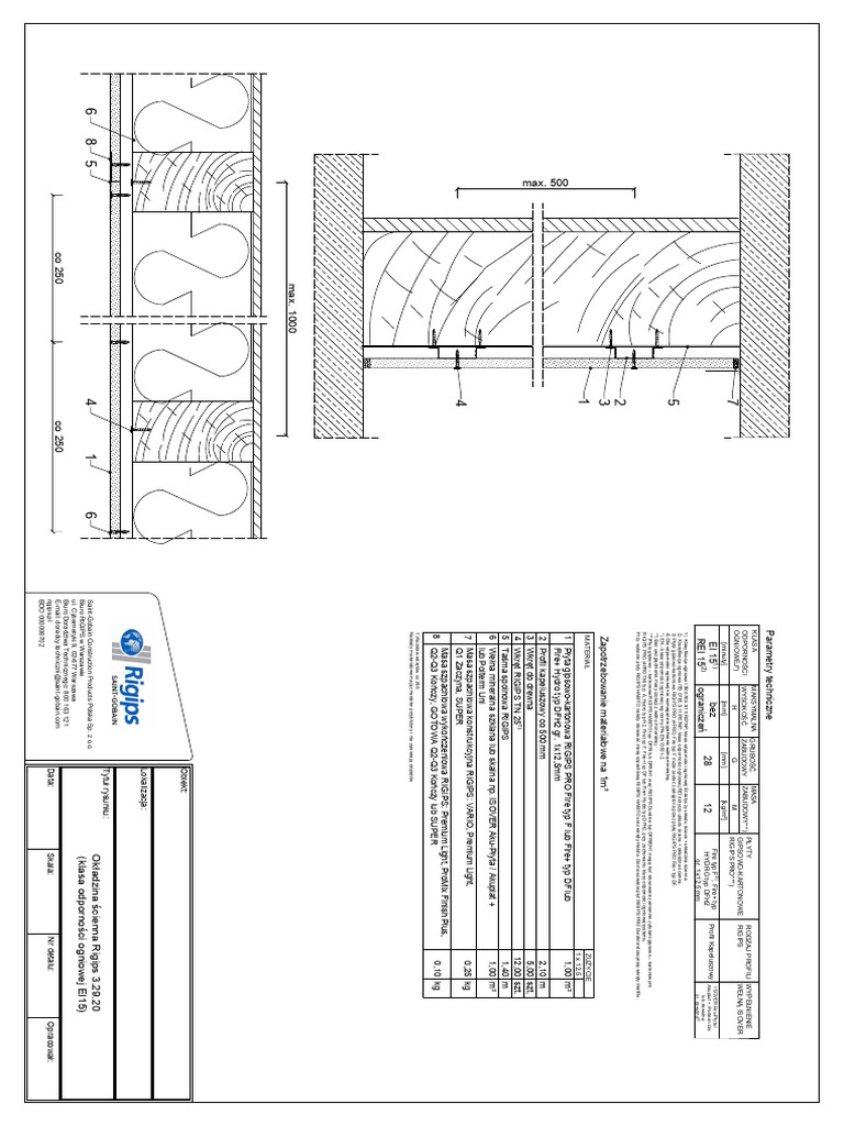 Rigips 3.29.20 1x125 REI 15 | PDF