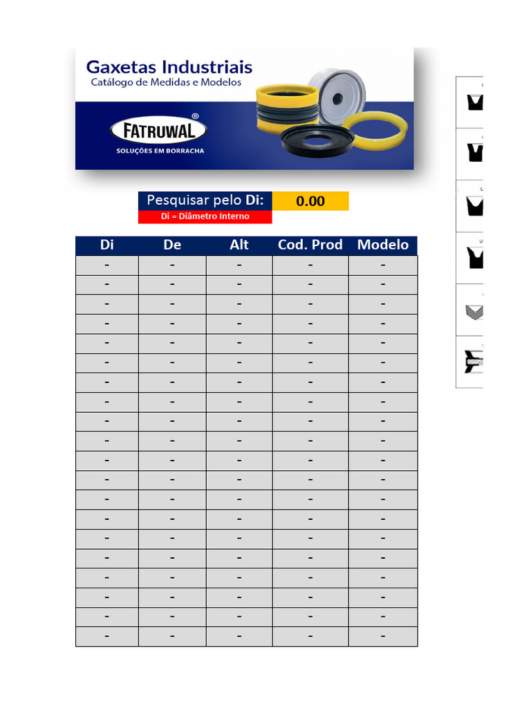 Catalogo de Gaxetas | PDF