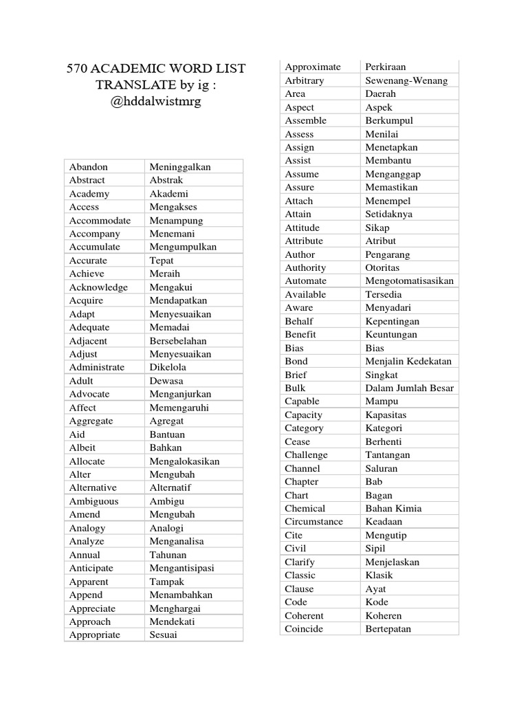 570 Academic Word List Translate | PDF