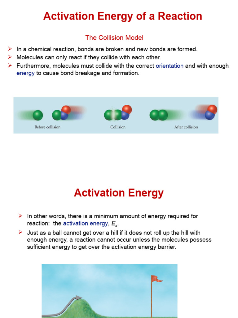 Activation Energy in Chemical Reactions | PDF | Activation Energy ...