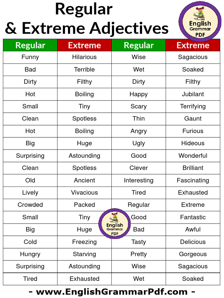 Regular and Extreme Adjectives List | PDF | Cooking, Food & Wine | Law