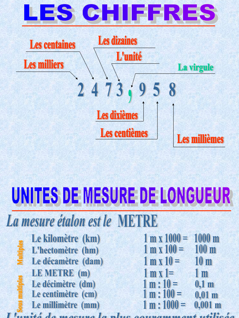 Unités de mesures | PDF