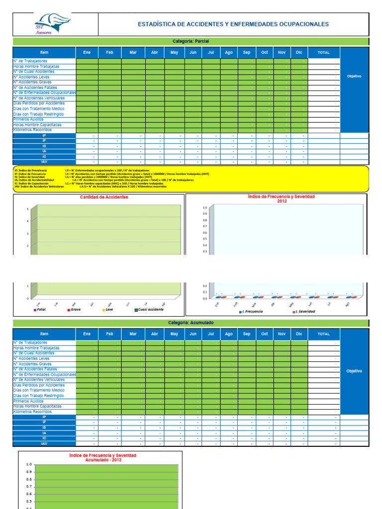 Modelo de Indicadores de SST 1 | PDF | Medicina