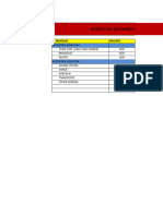 Price List Rocell Bathware (March, 2020) | PDF | Home Appliance | Bathing