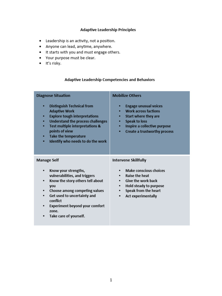 Select Glossary of Adaptive Leadership Concepts | PDF | Leadership | System