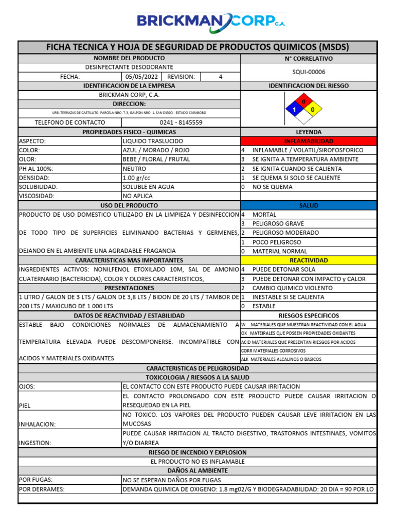 Fichas Tecnicas Brickman Desinfectante Desodorante | PDF | Agua | Ventilación (Arquitectura)