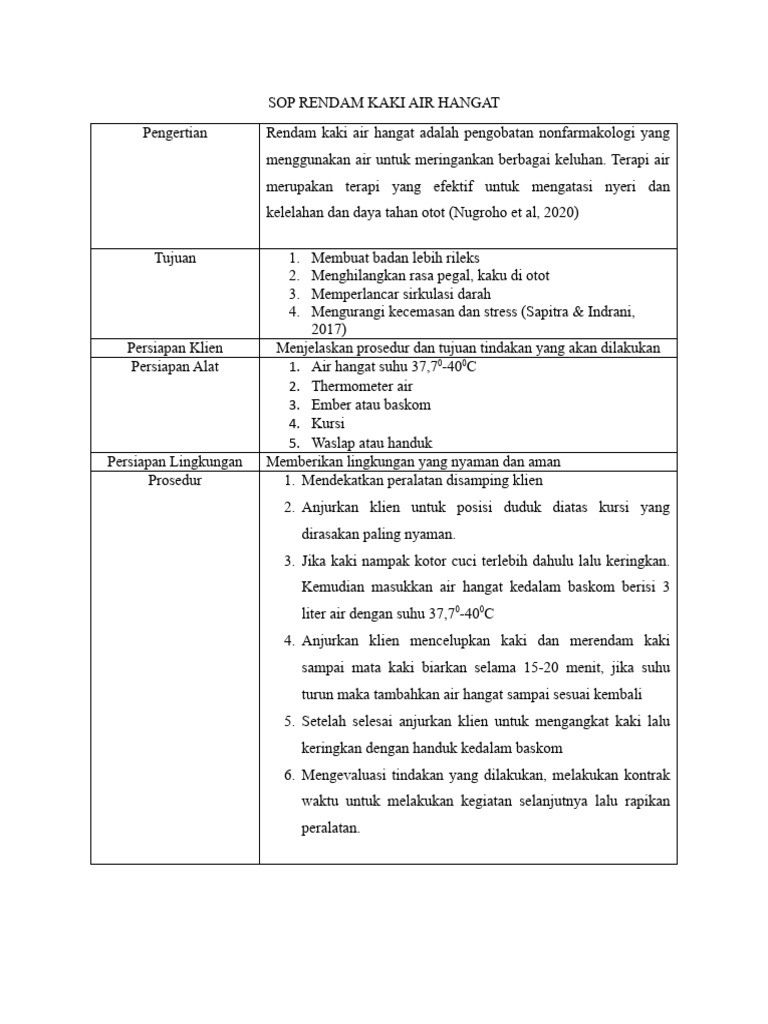 SOP Rendam Kaki Air Hangat | PDF