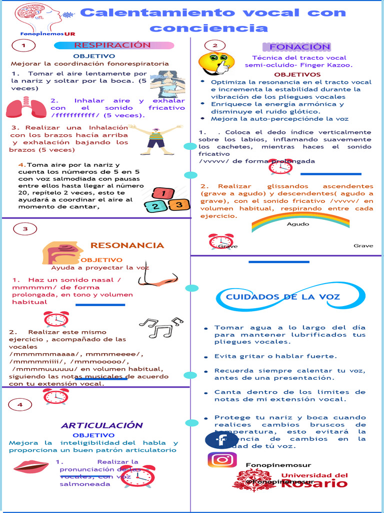 Calentamiento Vocal | PDF | Sonido
