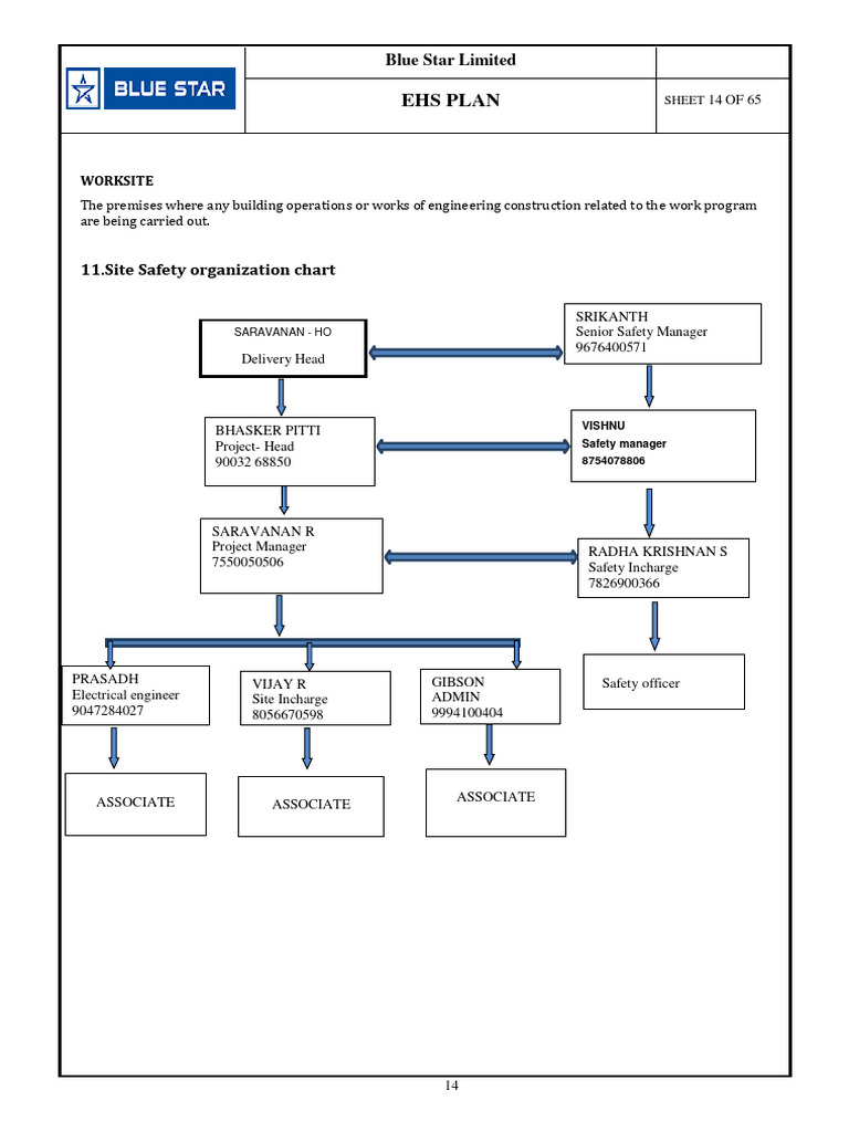 GP Organisation Chart | PDF | Occupational Safety And Health ...