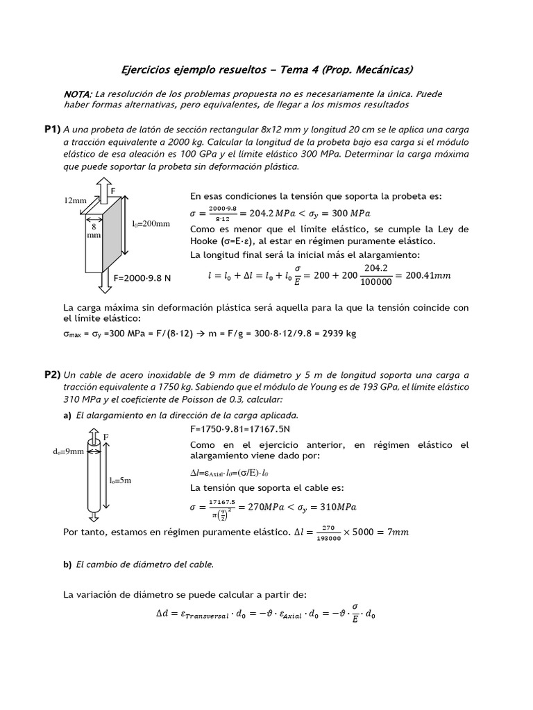 Probl Ej T4 | PDF | Fatiga (material) | Elasticidad (Física)