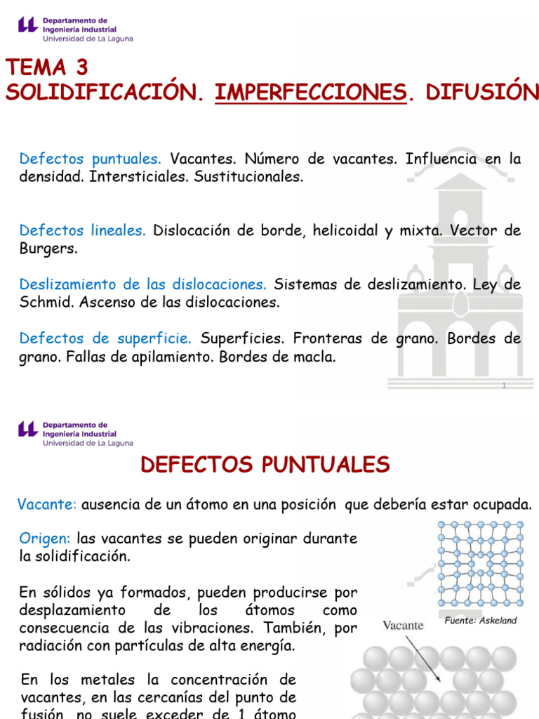Defectos y Deslizamiento en Sólidos | PDF | Dislocación | Fases de la ...