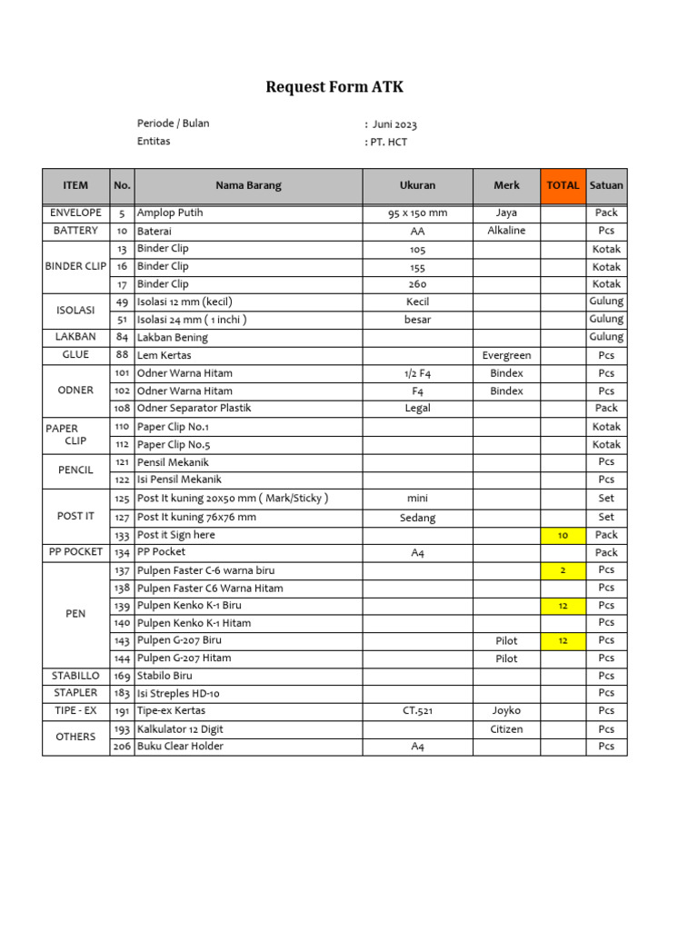 Request Form ATK: Item No. Nama Barang Ukuran Merk TOTAL Satuan | PDF | Stationery