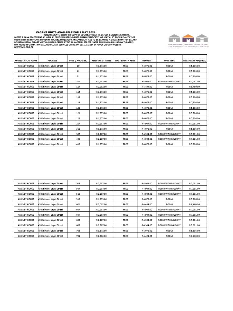 Sdoc 04 12 Si | PDF