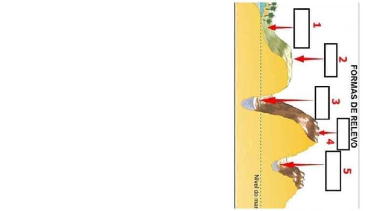 Formas Do Relevo | PDF