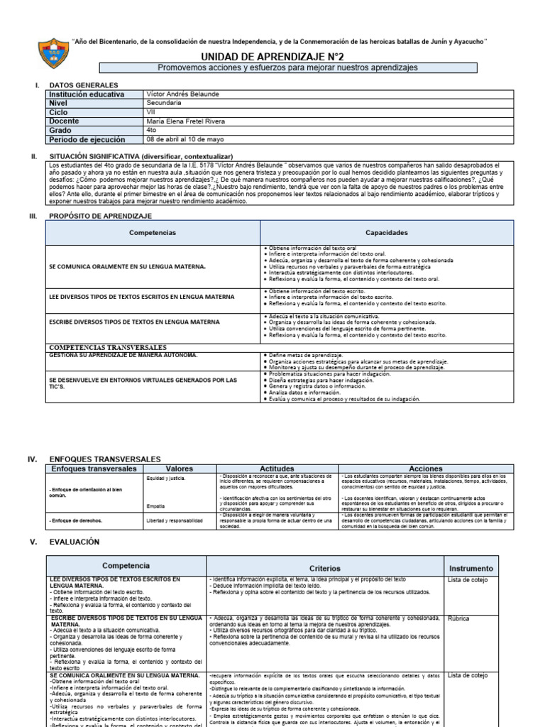 UNIDAD DE APRENDIZAJE 2 de Belaunde | PDF | Aprendizaje | Cognición