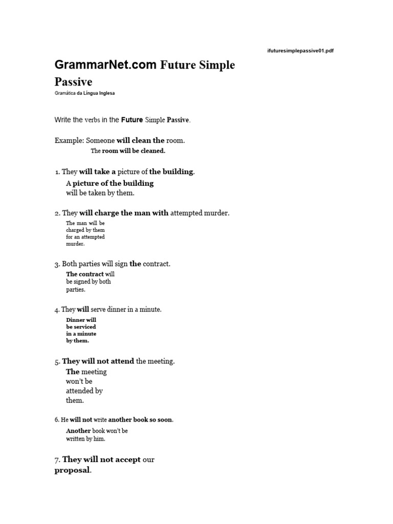 Passive Voice Future Simple | PDF