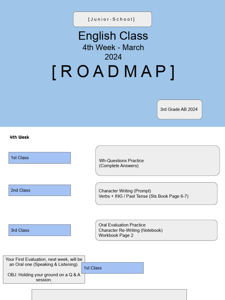 Junior 3rd Ab 4th Week Roadmap 2024 Pdf Linguistics