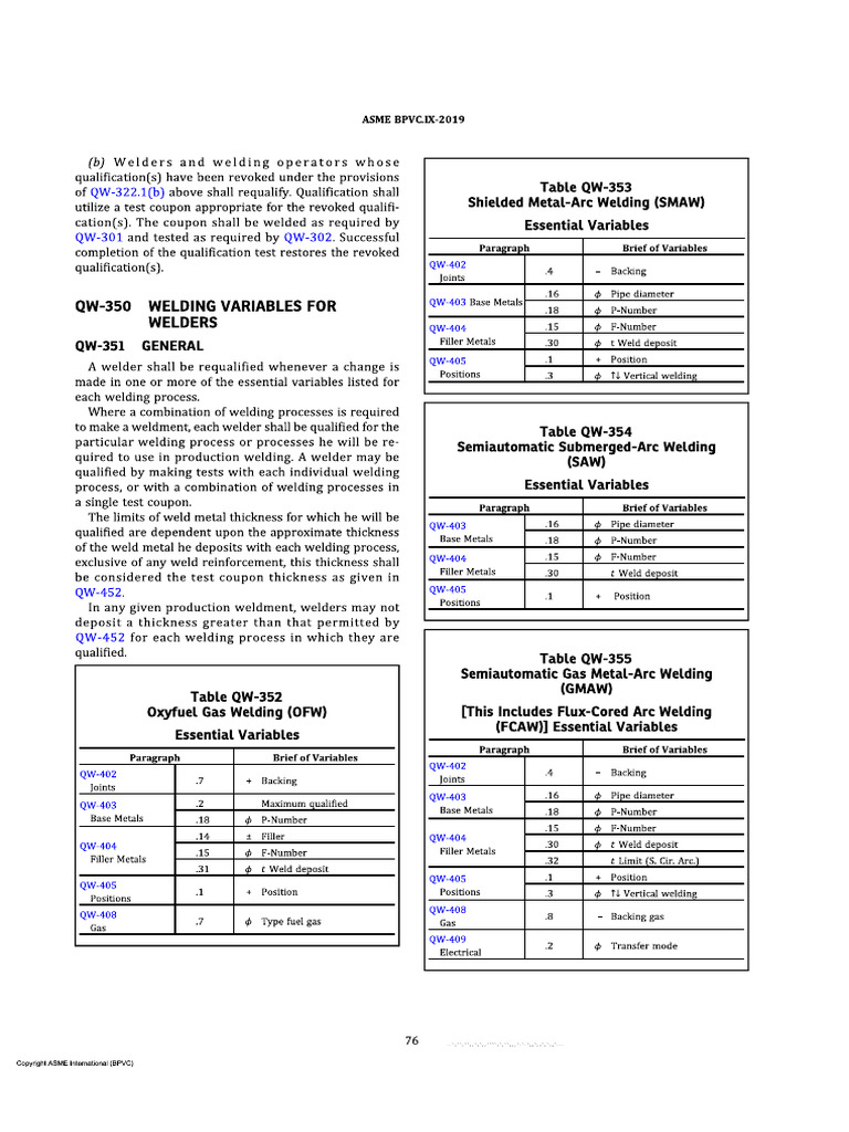 QW-350 Variables para Soldador | PDF