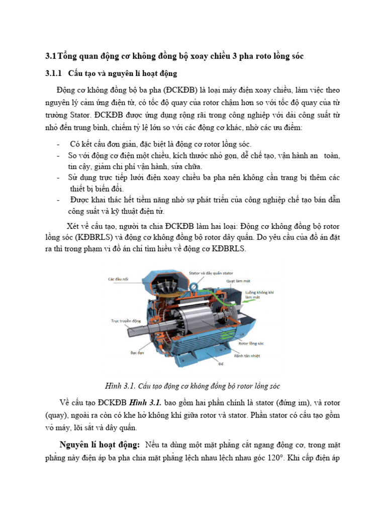 Modelling of IM | PDF