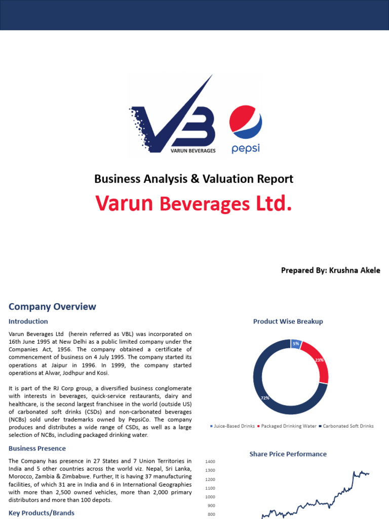 Business Analysis & Valuation Report - VBL | PDF | Cost Of Living ...