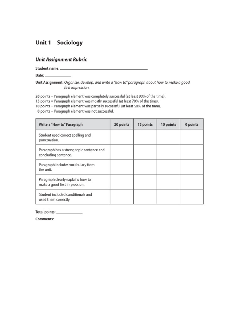 Unit Assignment Rubric | PDF