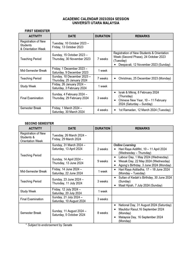 Kalendar Akademik Uum Sesi 2023-2024 | PDF | Academic Term | Holidays