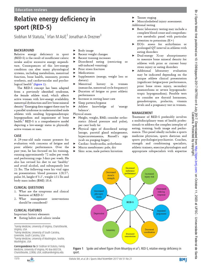 Relative Energy Deficiency in Sport (RED-S) : Siobhan M Statuta, Irfan ...