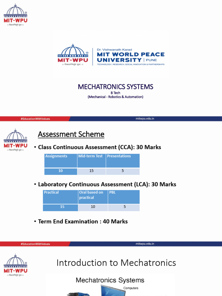 Unit I Introduction To Mechatronics R&a 2023 | Download Free PDF ...