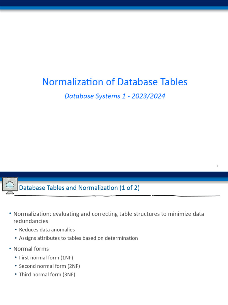 Normalization Coronel | PDF | Information Technology | Data
