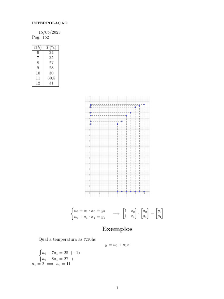 INTERPOLAÇÃO | PDF