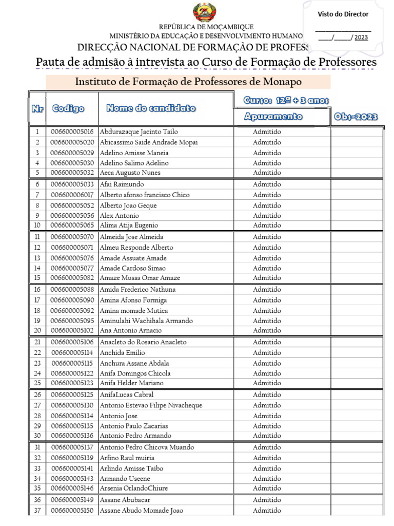 Admitidos 12+3 (IFP Monapo) | PDF