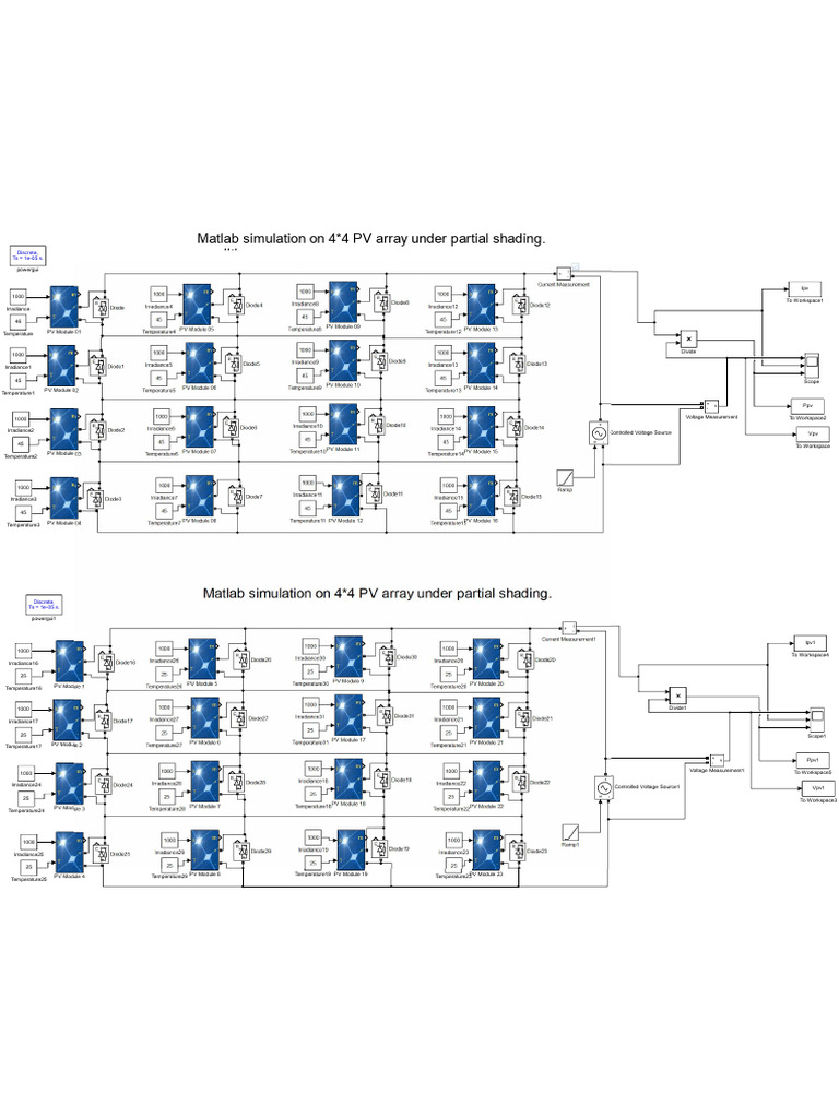 Matlab Simulation On 4 4 PV Array Under Partial Shading. Conditions | PDF | Solar Panel ...