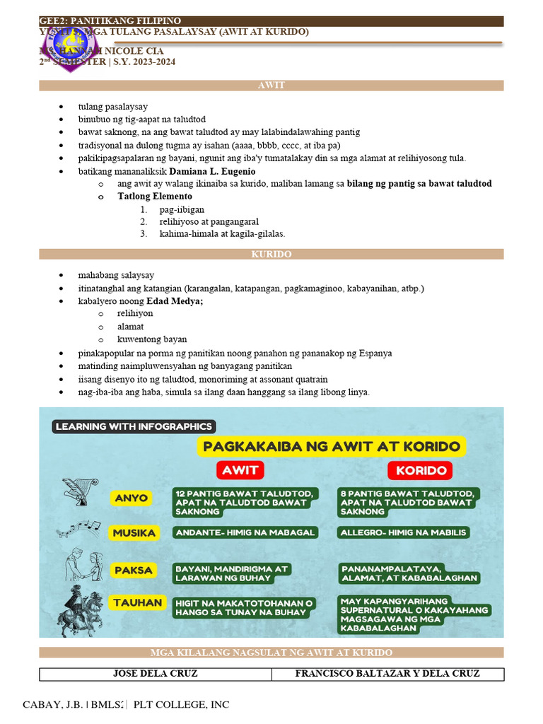 Yunit 5 Mga Tulang Pasalaysay (Awit at Kurido) | PDF
