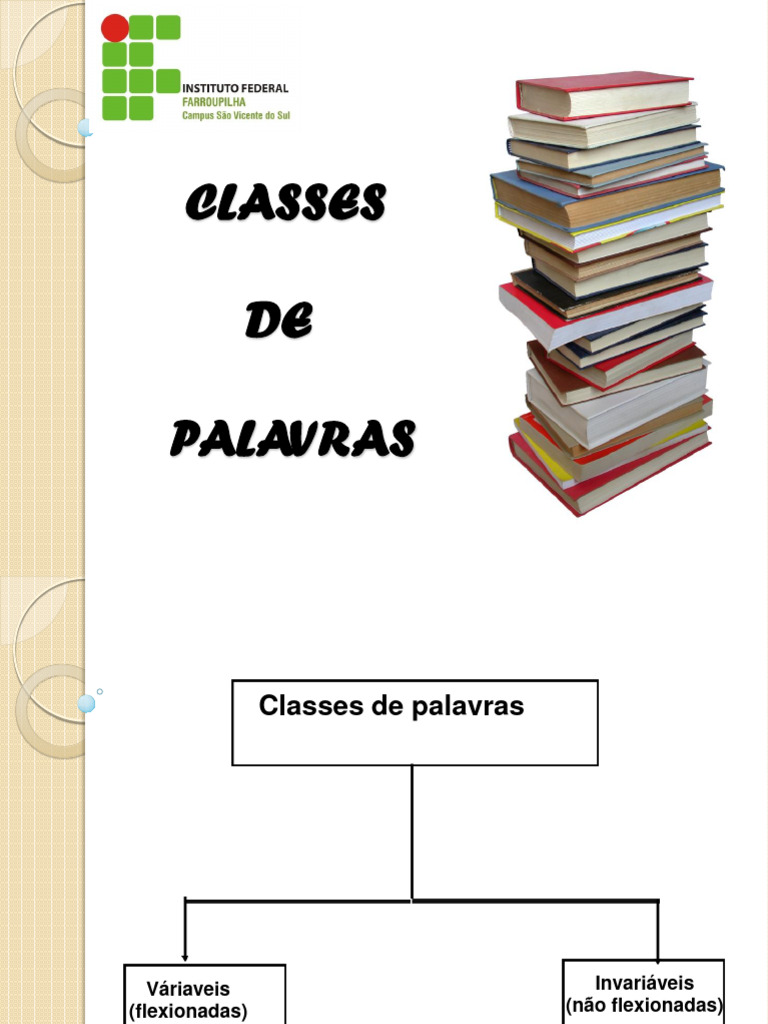 Classes de Palavras - Esquemas | PDF